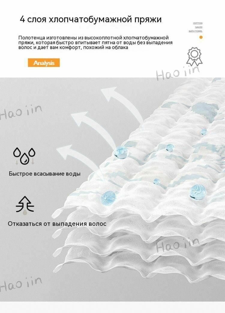 Набор банных полотенец — фото 1