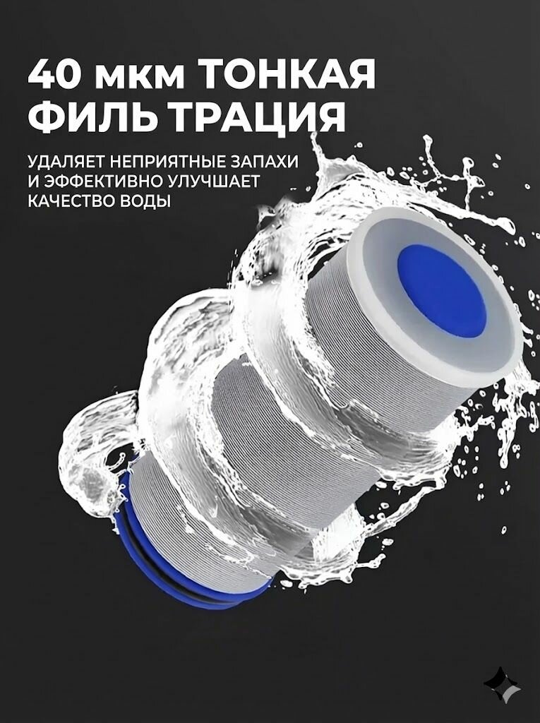 Сменный картридж (кассета) для душевого фильтра из нержавеющей стали-40 микрон