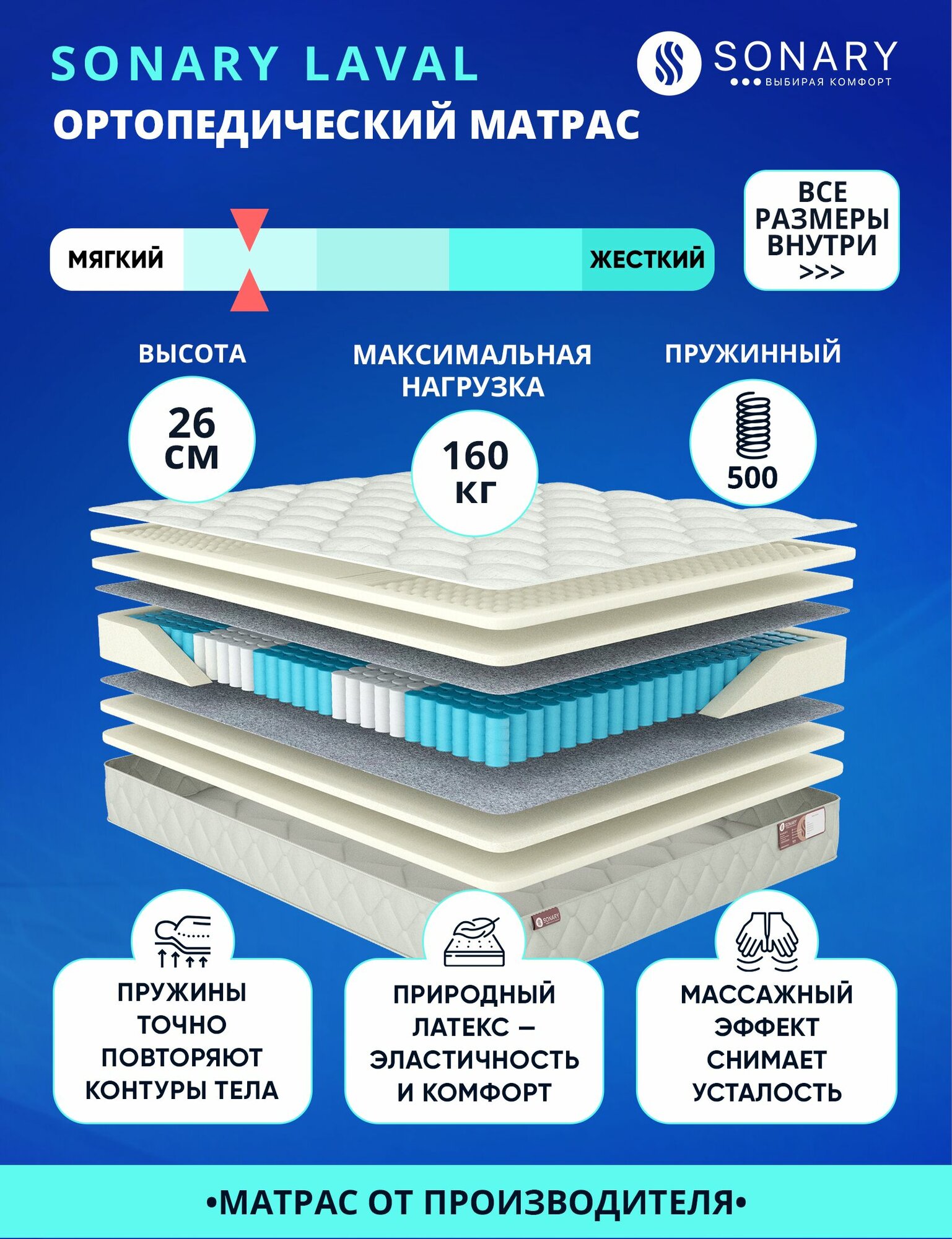 Матрас Sonary Laval 130х210 серии Zone высота 26 см анатомический средней жесткости латексный Независимые пружины
