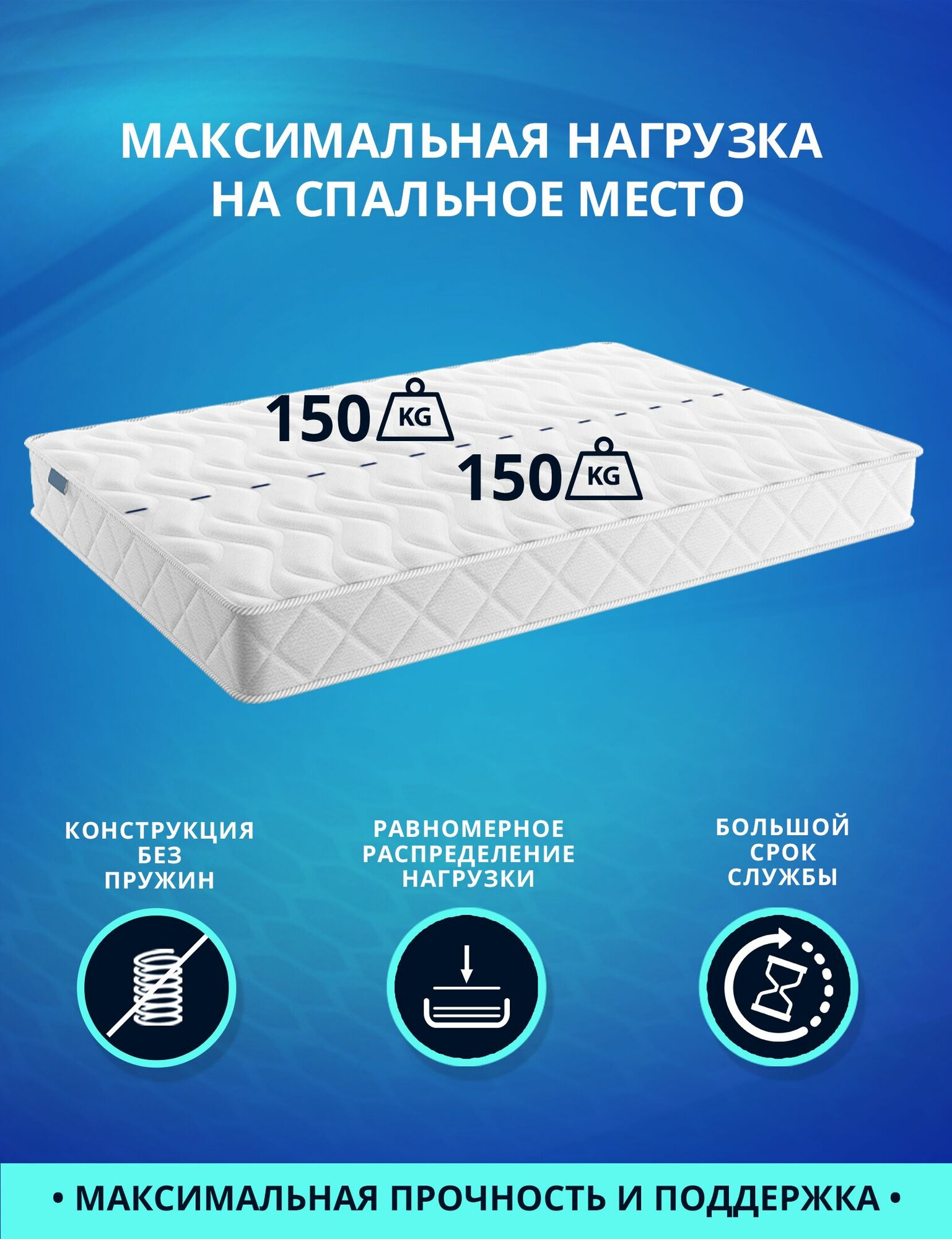 Матрас Sonary Mako 75х210 серии Foam высота 15 см анатомический средней жесткости Беспружинный — фото 1