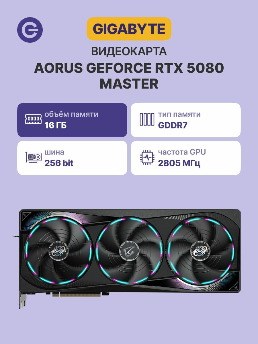Видеокарта GIGABYTE AORUS GeForce RTX 5080 Master 16Gb (GV-N5080AORUS M-16GD)