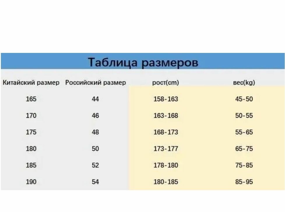 Брюки сварщика — фото 1