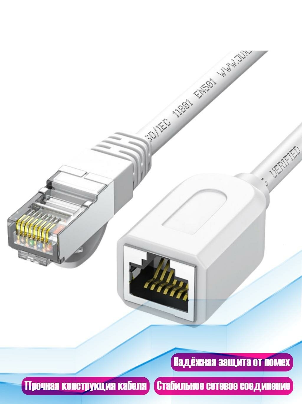 Удлинитель Ethernet Cat6, Белый - 1.5m