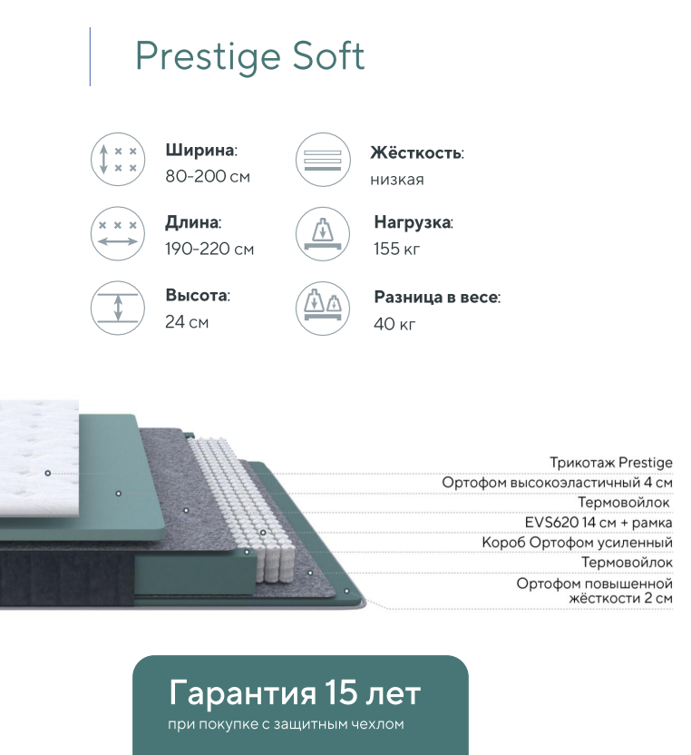 Матрас 90х190 мягкий PROxSON Prestige Soft Steel анатомический, низкая жесткость