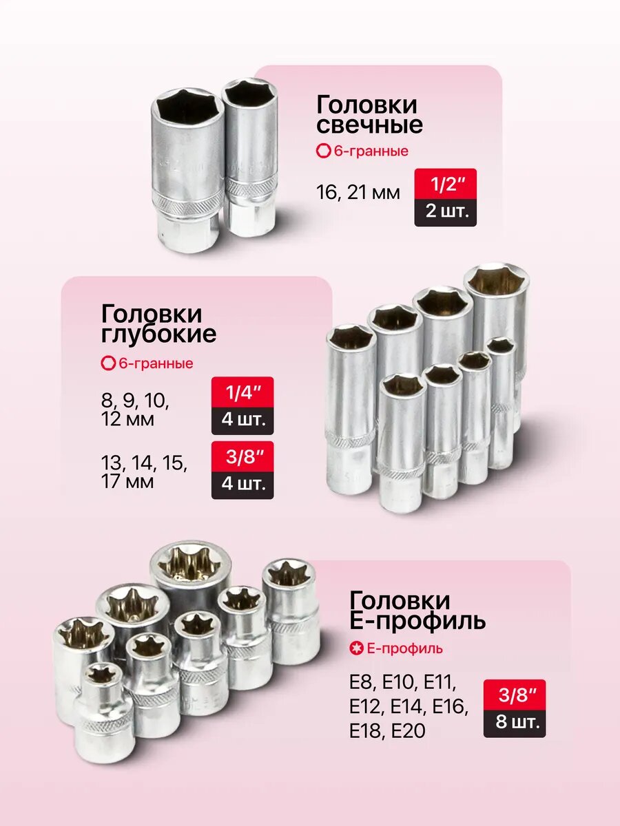 Набор инструментов для автомобиля 121 предмет