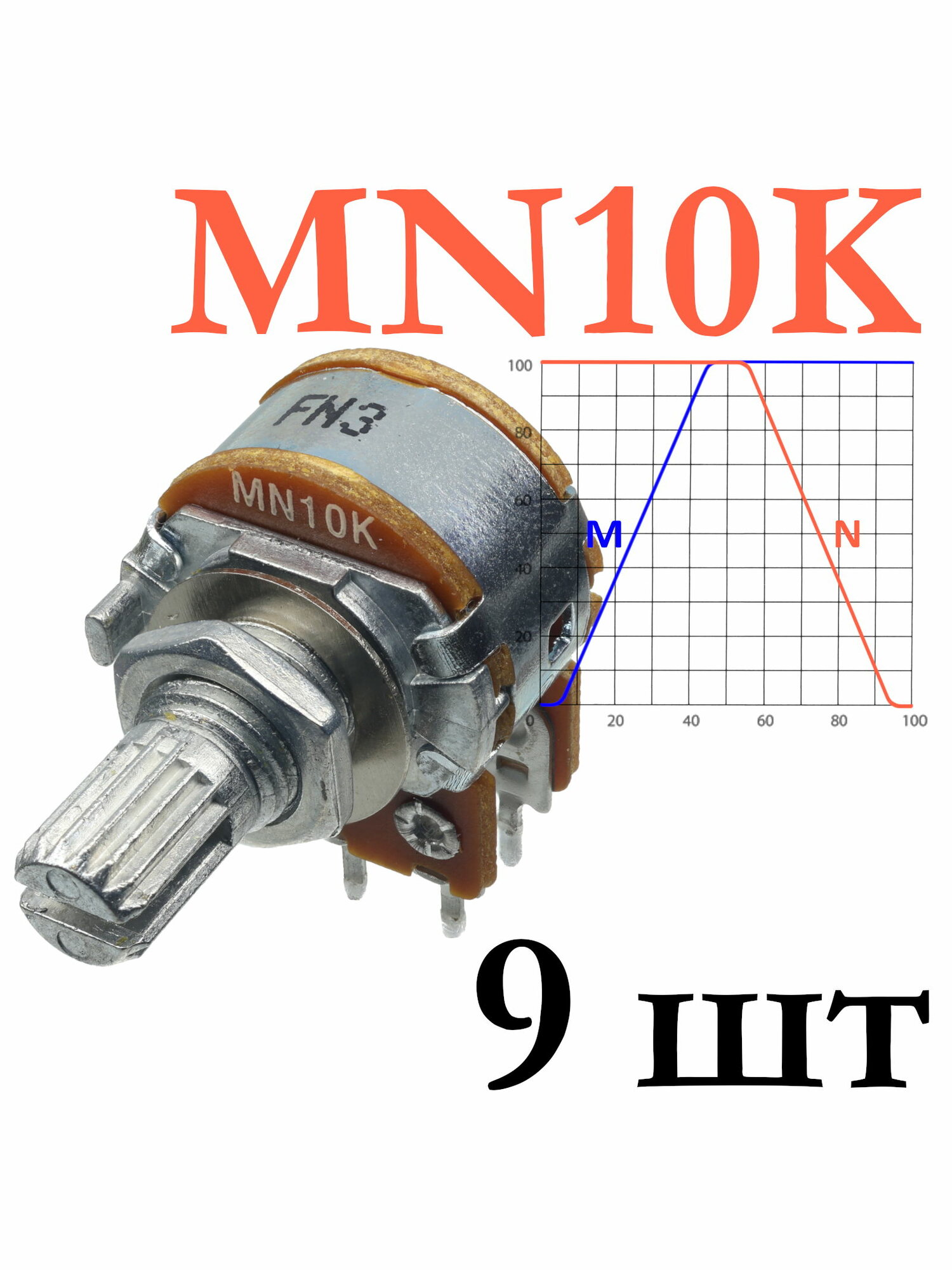 Потенциометры (9 шт.) 10 КОм зависимость MN Alpha RV16A01F-20-15K-MN10K-0C