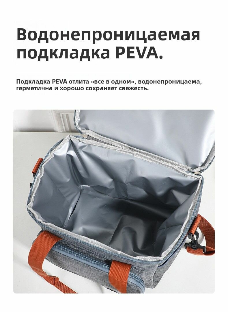 Термосумка — фото 1
