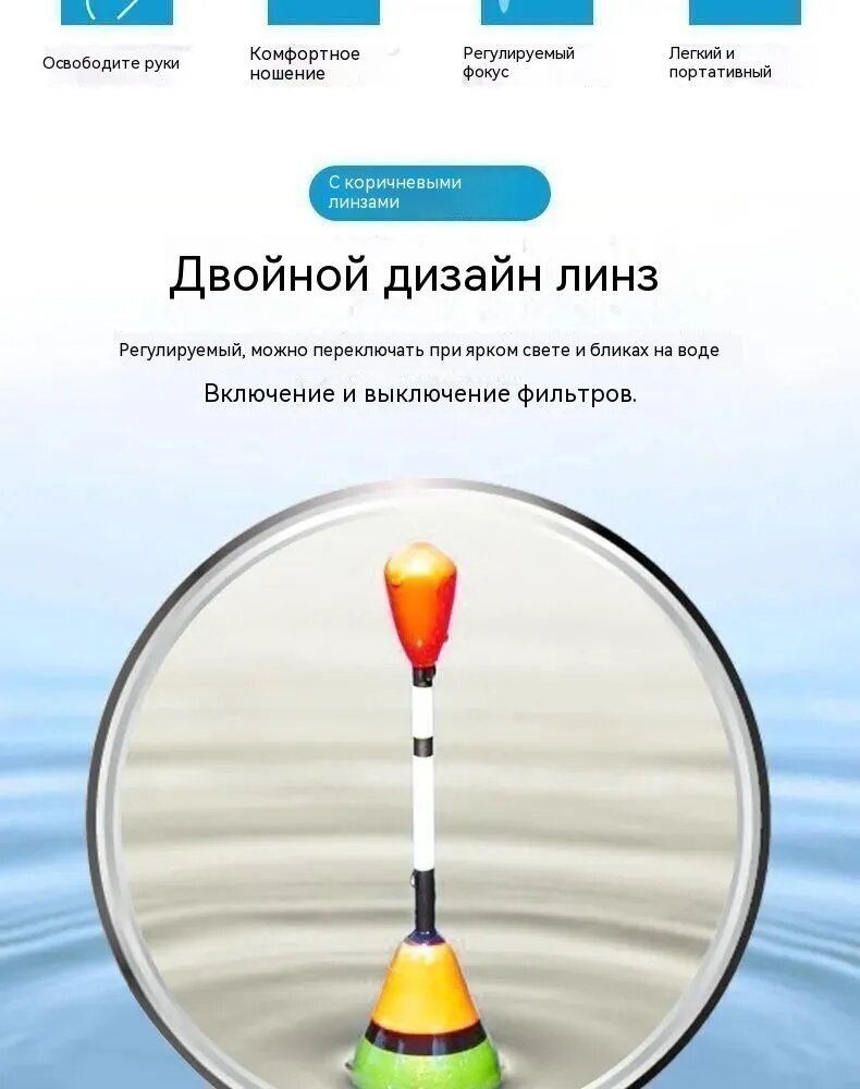 Влагозащищённые очки с ночным видением до 500 метров, с креплением на голову для охоты, рыбалки и туризма