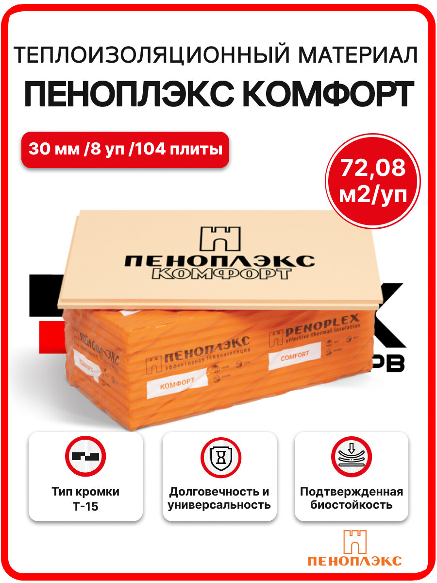 Пеноплекс Комфорт 30 мм ( 8 уп / 72,08 м2 / 104 плиты) Утеплитель из пенополистирола для стен, крыши, пола