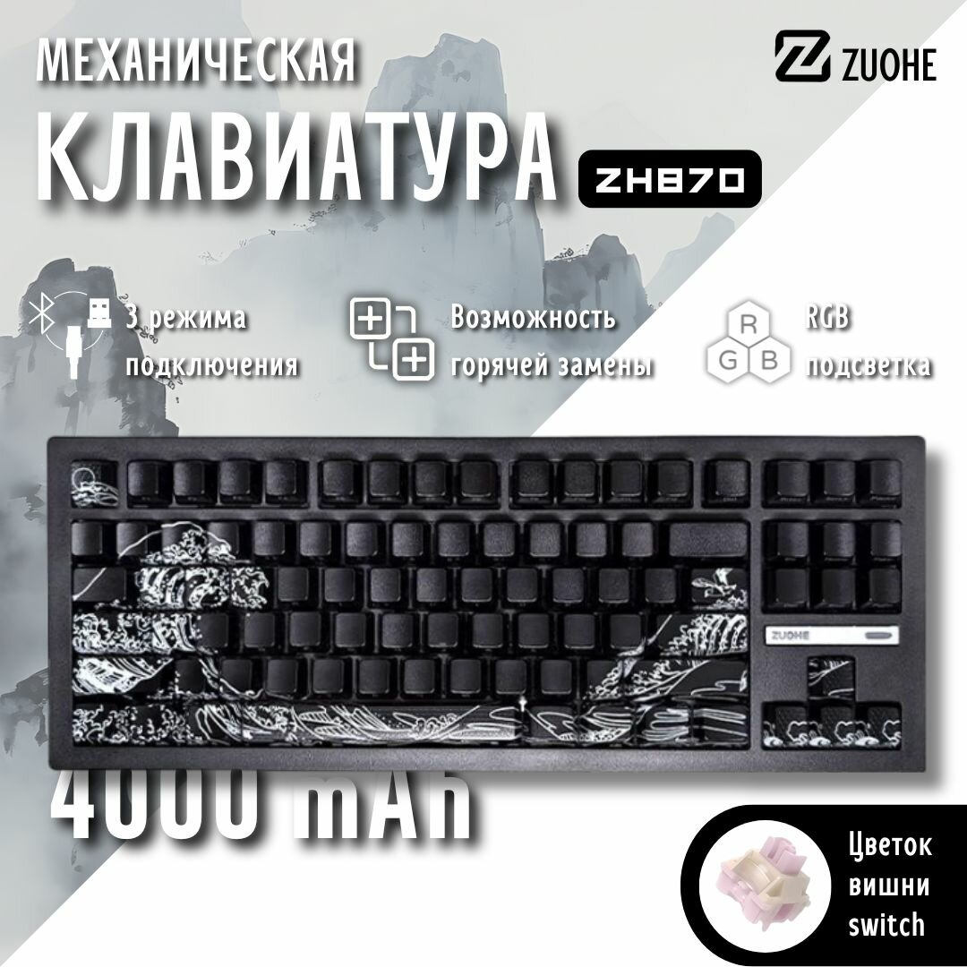 Игровая клавиатура