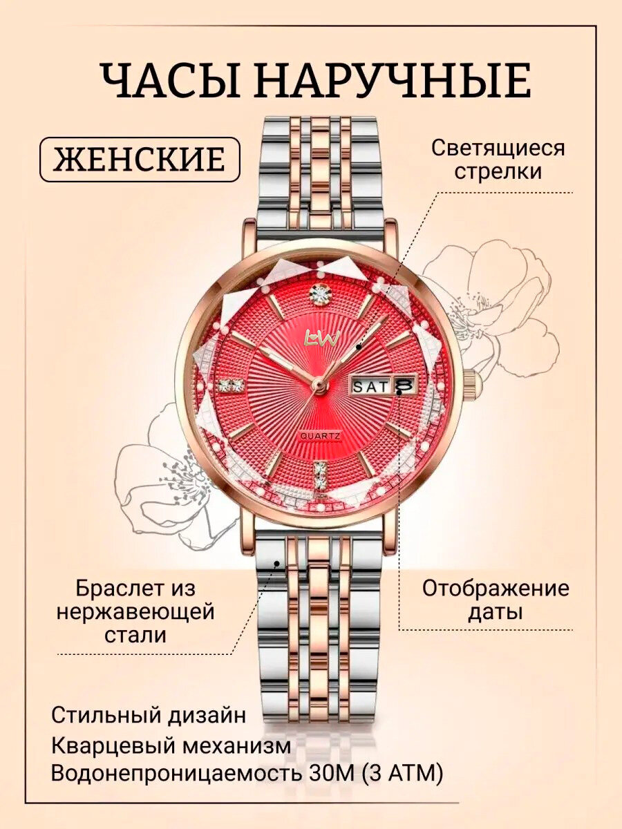 Наручные часы