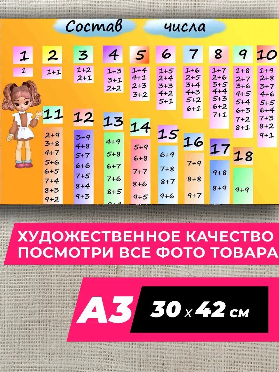 Плакат состав числа от 1 до 18 для детей A3