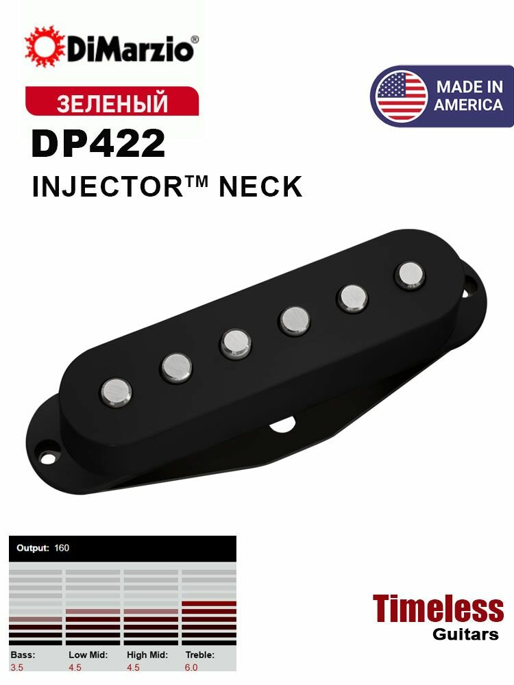 DiMarzio DP422 Injector Сигнатурные датчики для шейки и моста Пола