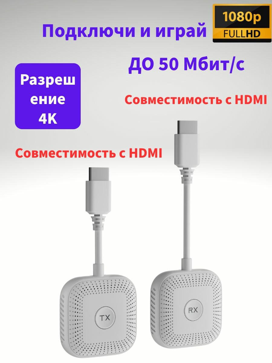 Беспроводной HDMI-передатчик Gehowesy, 1080P, до 50м, кабель питания USB, инструкция