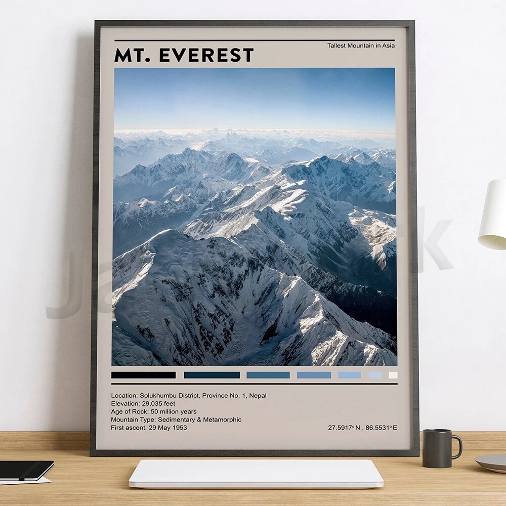 Seven Summits Print, ReachMani