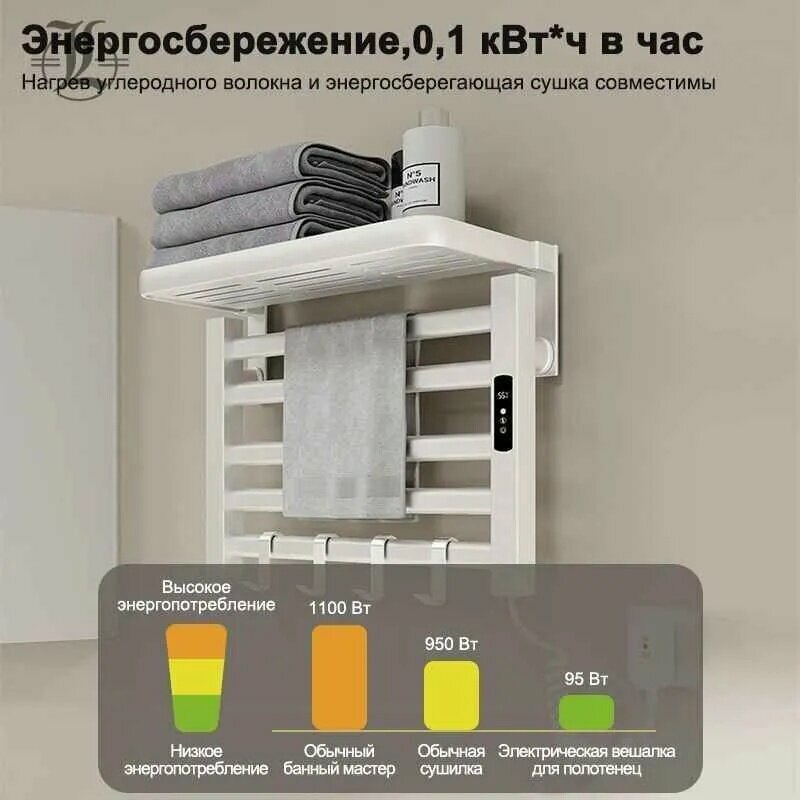 Полотенцесушитель Электрический для ванной комнаты, Бытовая сушилка для полотенец с цифровым дисплеем Регулируемая температура