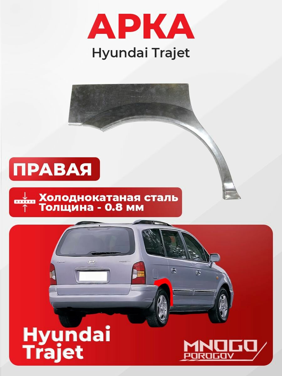 Задняя правая арка на Hyundai Trajet 1 минивэн 4 двери 1999-2008 холоднокатаная сталь, толщина 0,8 мм (Хендай Траджет), . кузовной ремонт.