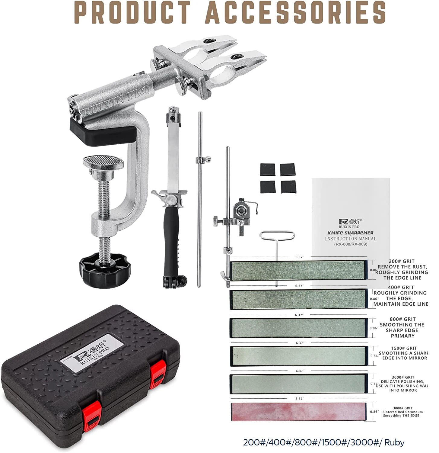 Точилка для ножей Sy tools RUIXIN PRO RX009 Set H