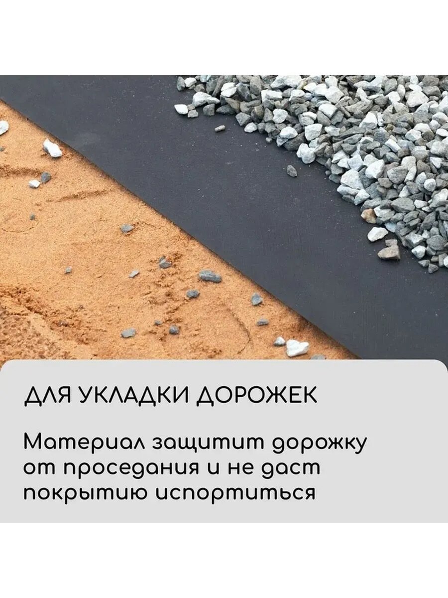 Ландшафтный спанбонд 20 м для дизайна и укладки