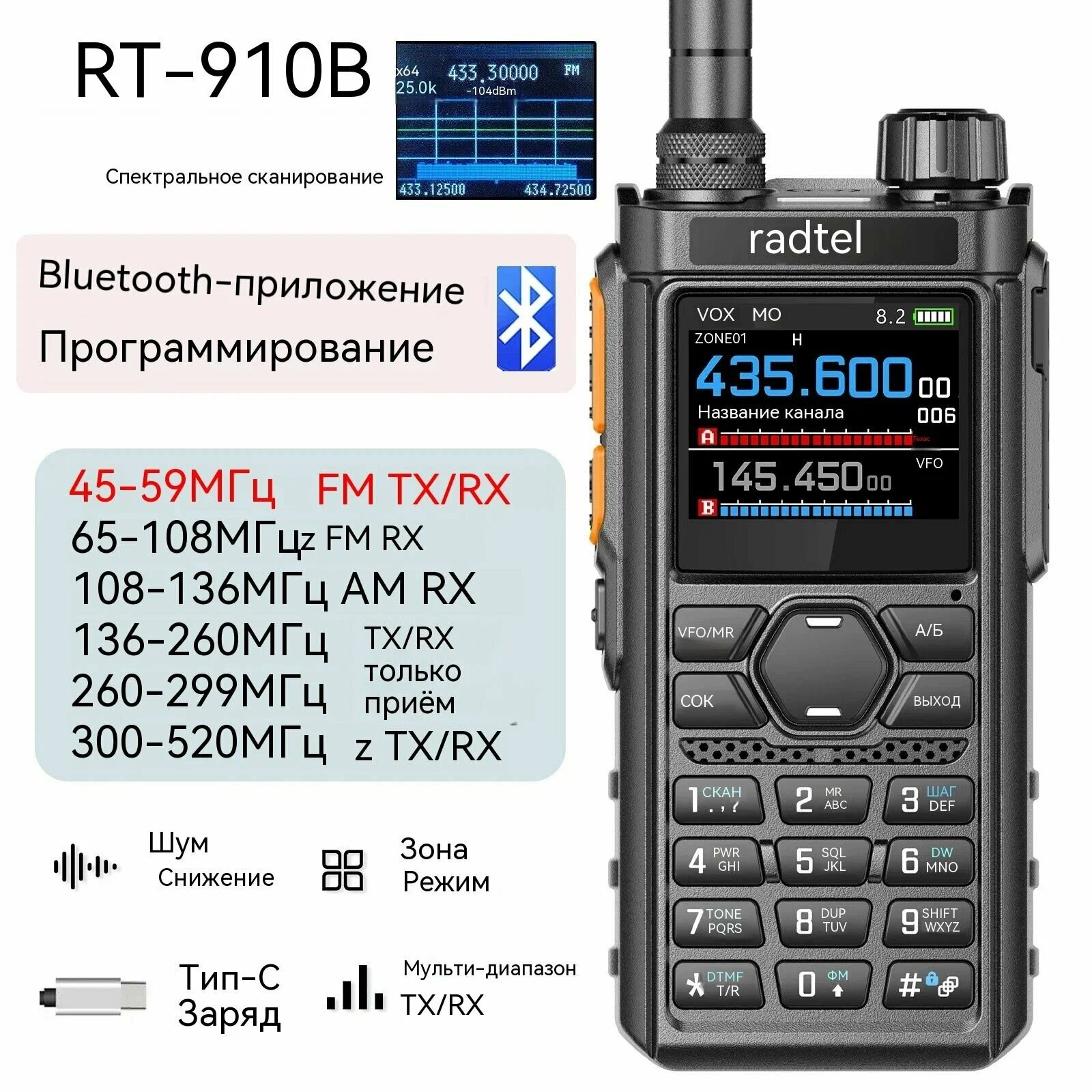 Рация Radtel RT-910B, многодиапазонная радиостанция, 45-59МГц передача/прием, 960 каналов, AM/FM — фото 1