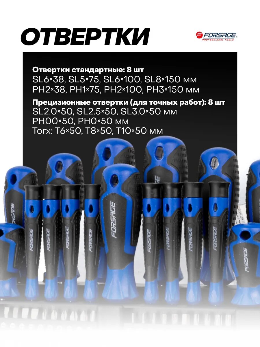 Набор отверток и бит 37 предметов