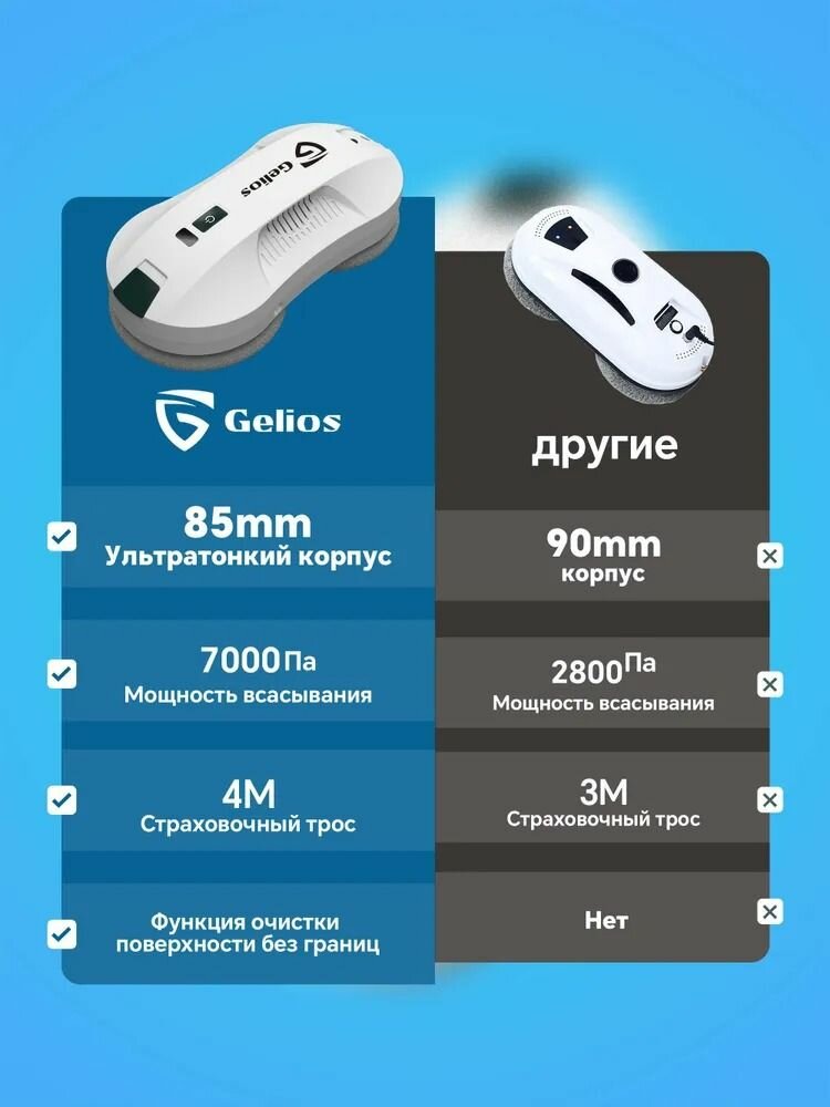 Робот для мойки окон — фото 1