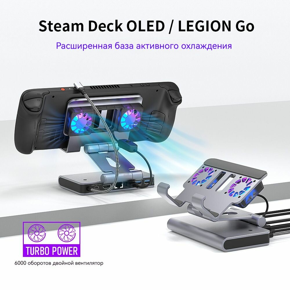 Док станция SteamDeck OLED Вентилятор охлаждения база расширения 4K60Hz проекционный экран PD100W зарядка Gigabit