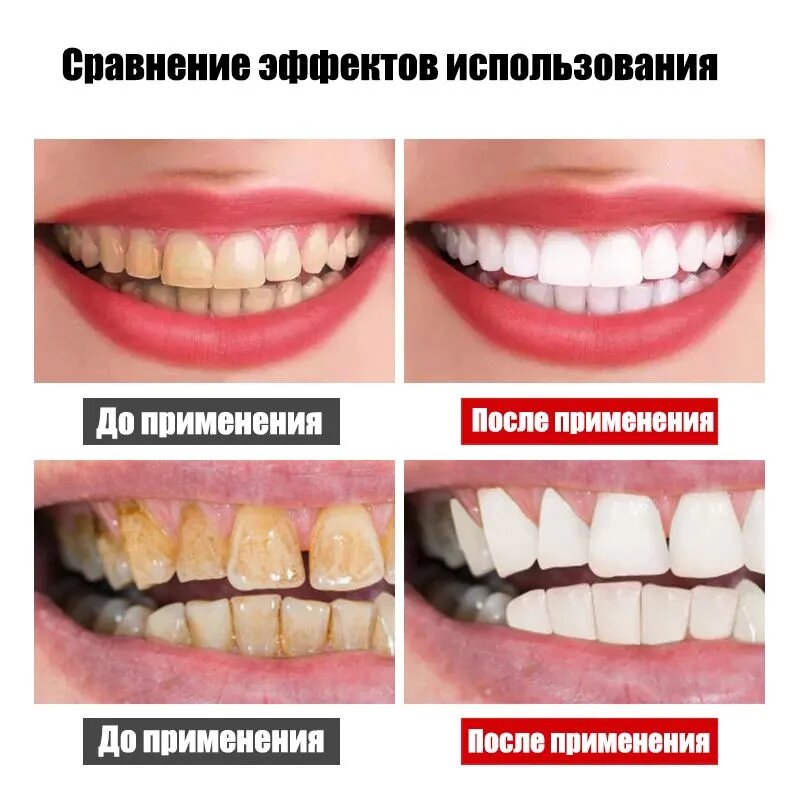 Зубная паста — фото 1