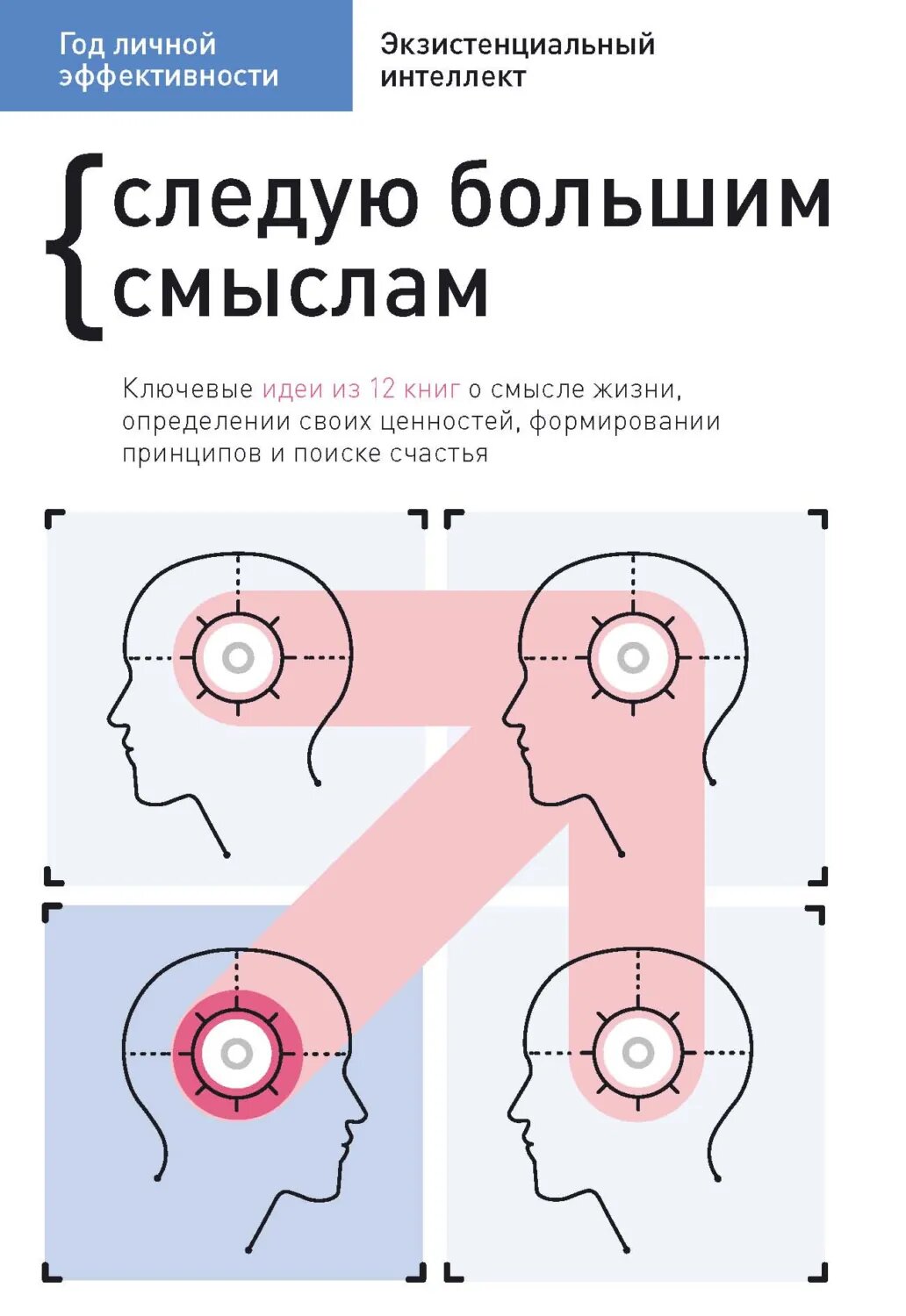 Год личной эффективности. Cледую большим смыслам. Экзистенциальный интеллект [Цифровая книга]