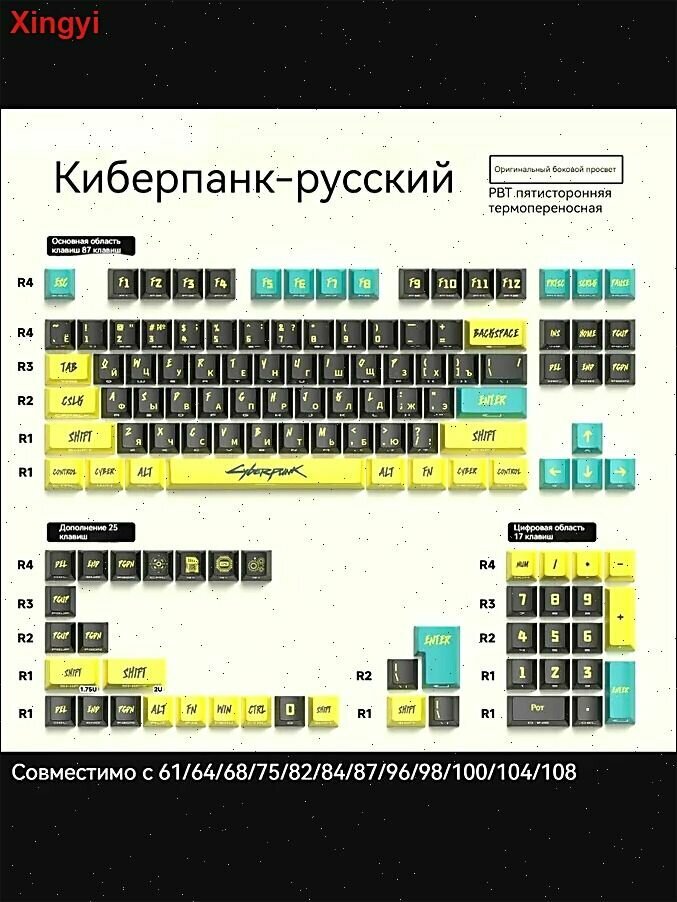 Кейкапы для механической клавиатуры в стиле киберпанк (129 клавиш, русский язык)желтый