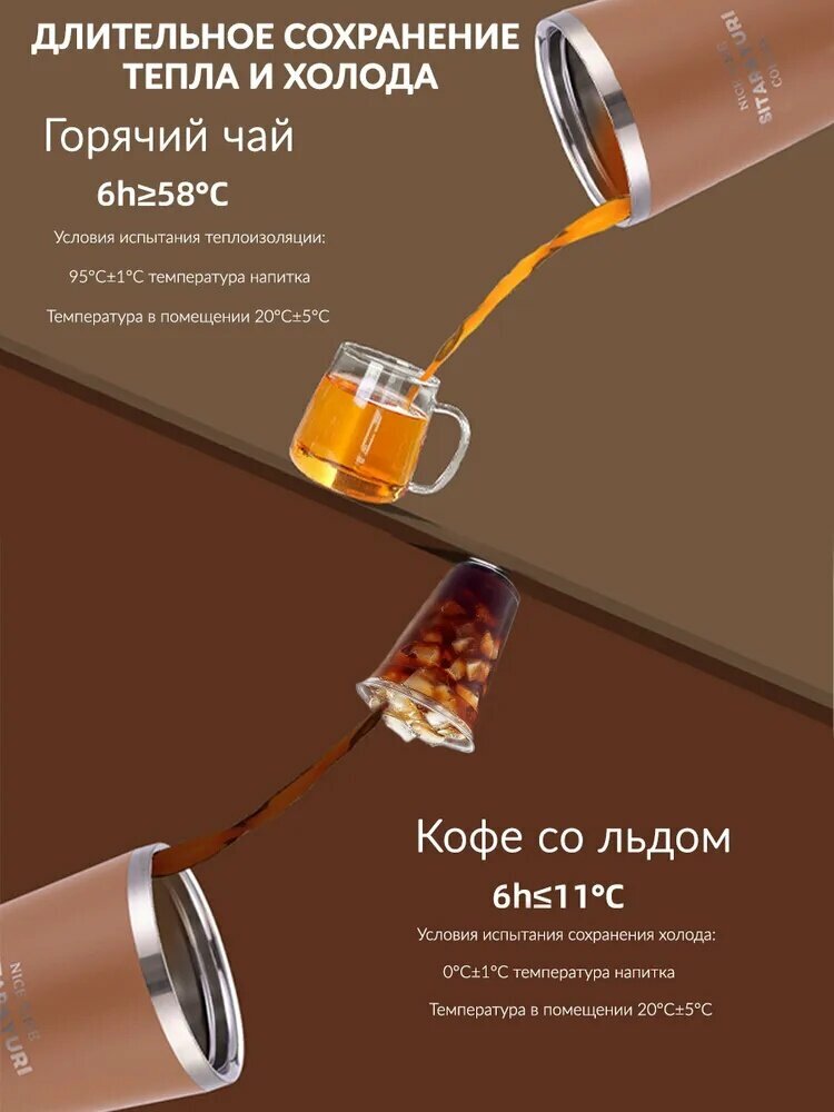 Термокружка, 0.56 л — фото 1