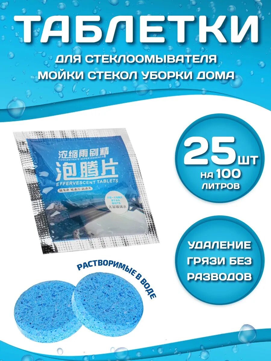 Стеклоочиститель концентрированное моющее средство2