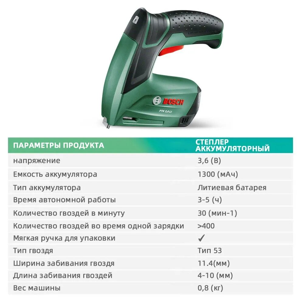 Аккумуляторный строительный степлер Bosch PTK 3,6 LI для крепления гвоздей и скоб — фото 1