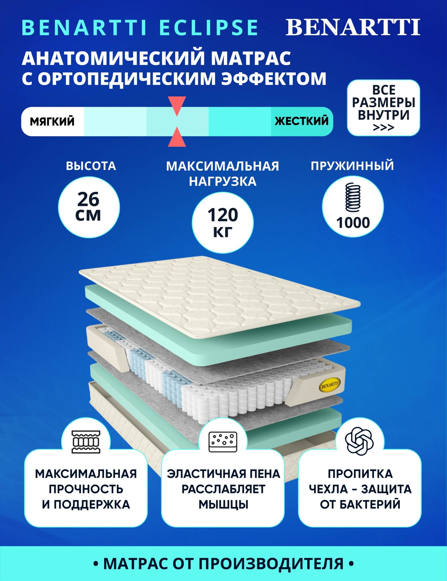 Матрас Benartti Eclipse 70х185 серии Lux высота 26 см анатомический средней жесткости Независимые пружины