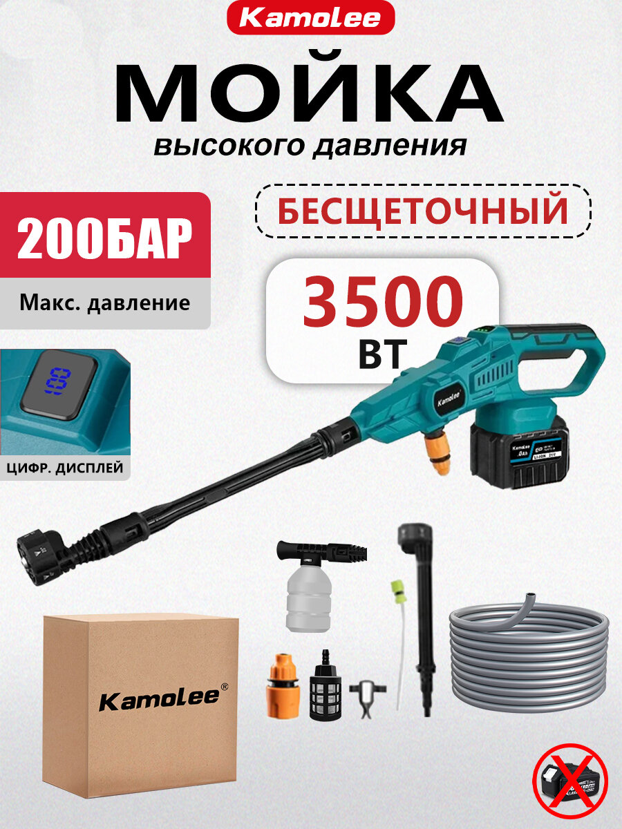 Минимойка