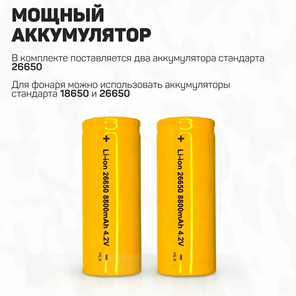 Фонарь ручной — фото 1