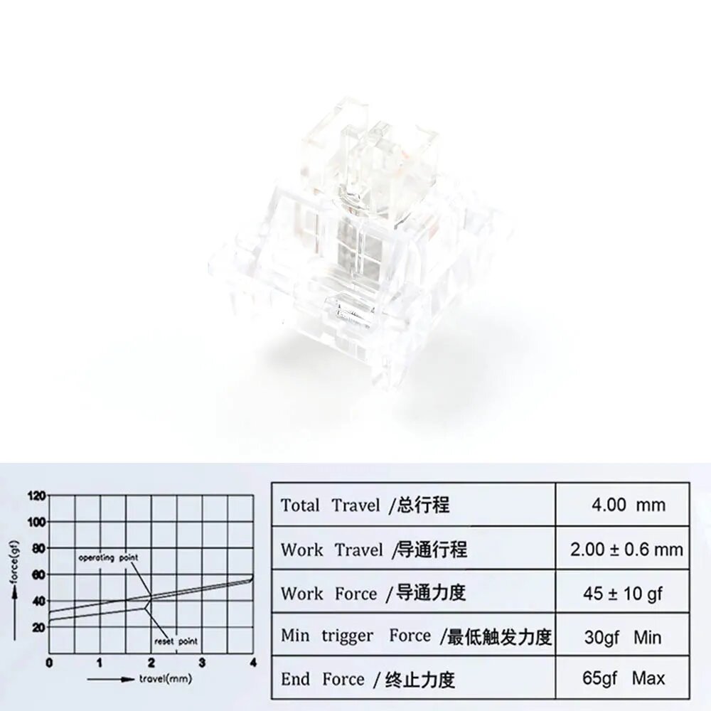 30шт Механических переключателей Outemu 3Pin RGB, Transparent Switch