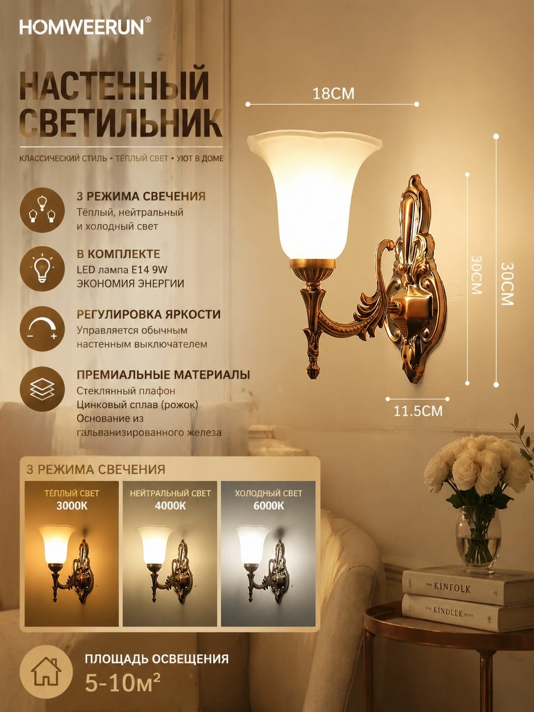 HOMWEERUN Настенный светильник, E27
