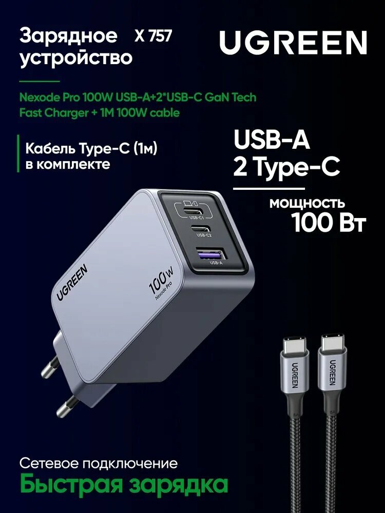 Сетевое зарядное устройство UGREEN Nexode Pro 100Вт PD GaN X757 (25874) USB-A+2*USB-C с кабелем 1M 100Вт. Цвет: серый