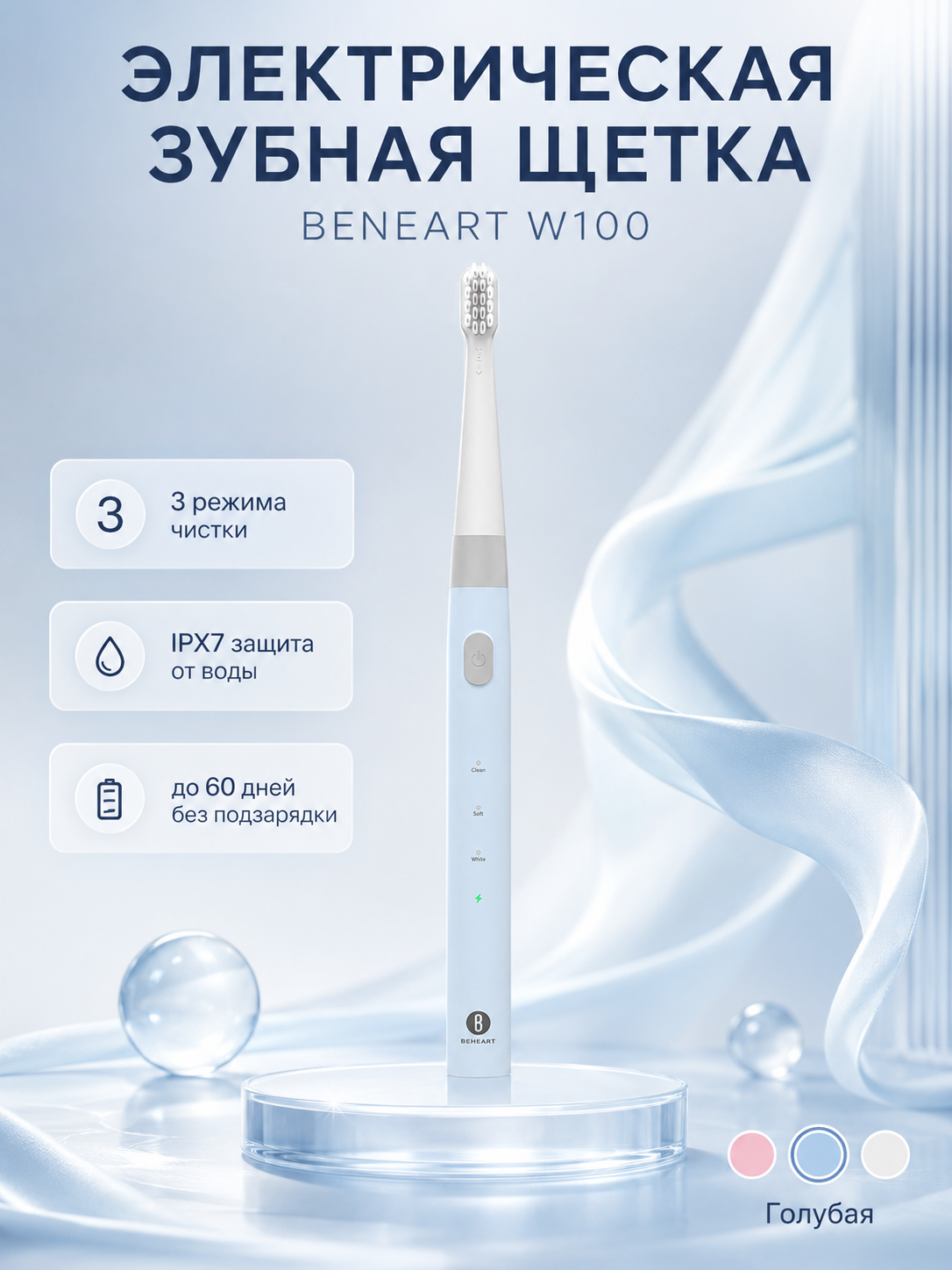 Электрическая зубная щётка Xiaomi Beheart W100 , ультразвуковая, 5 режимов, Blue