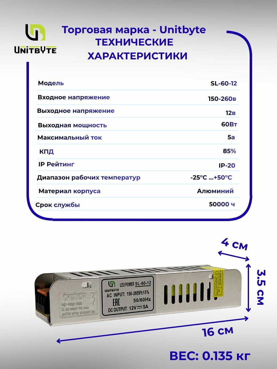 Блок питания SL/12V/60W/5.0A/IP20 — фото 1