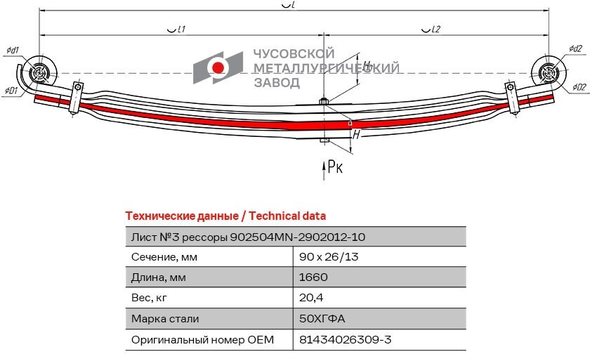 Лист №3 Рессора передняя для MAN TGA 4 листа