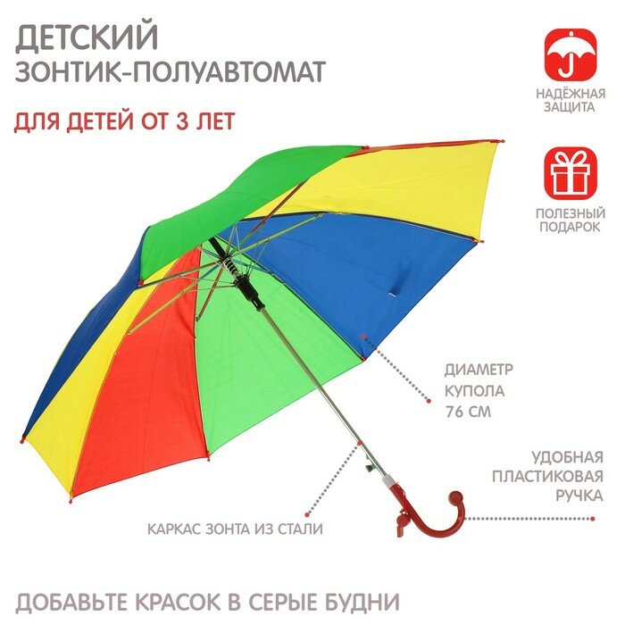 Зонт-трость