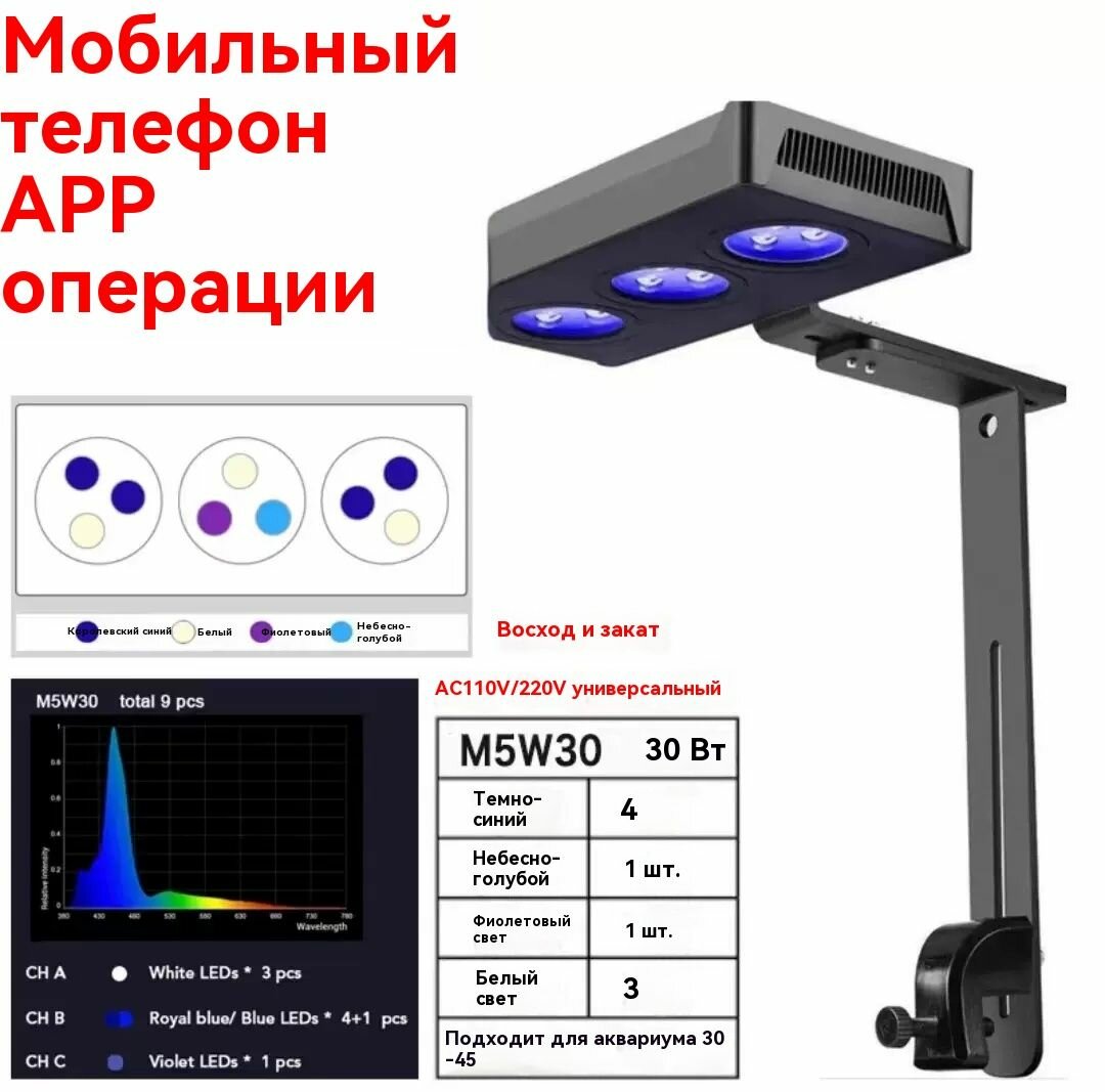 Новая коралловая лампа AQUANEST для морской воды, M029, 30 Вт, версия Wi-Fi, индивидуальная регулировка восхода и захода солнца, синие и фиолетовые бусины, подходит для аквариума 35-50 см