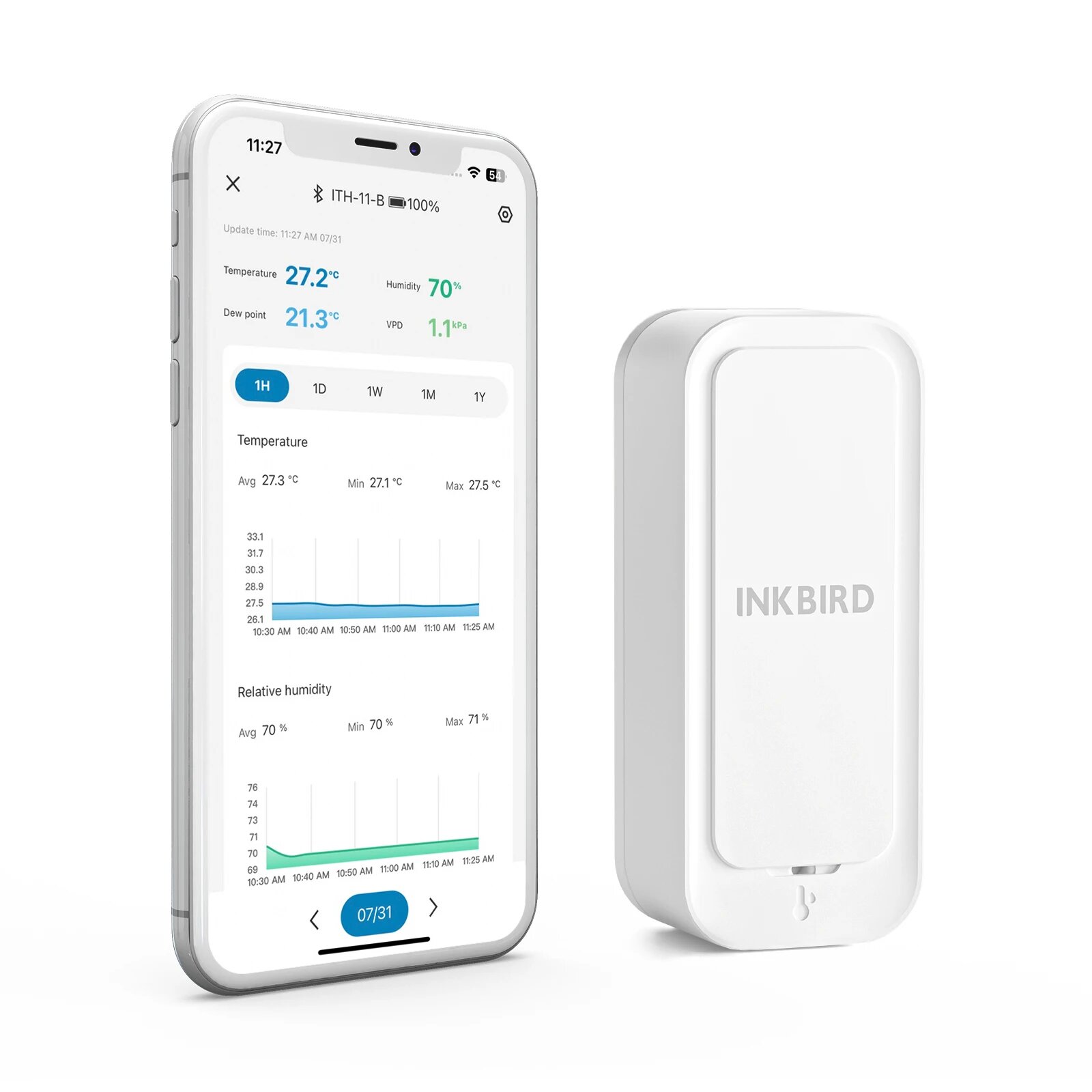 INKBIRD ITH-11-B Bluetooth термогигрометр, 1pc Monitor