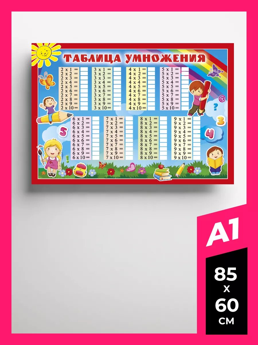 Плакат Таблица умножения на стену