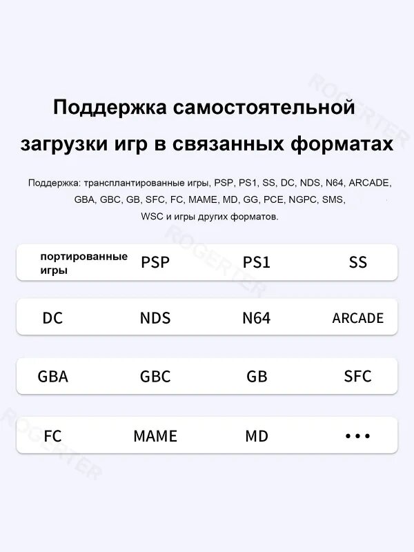 Портативная игровая консоль ANBERNIC RG34XX с 3,4-дюймовым IPS-экраном, классическая ностальгическая аркадная игра в стиле ретро