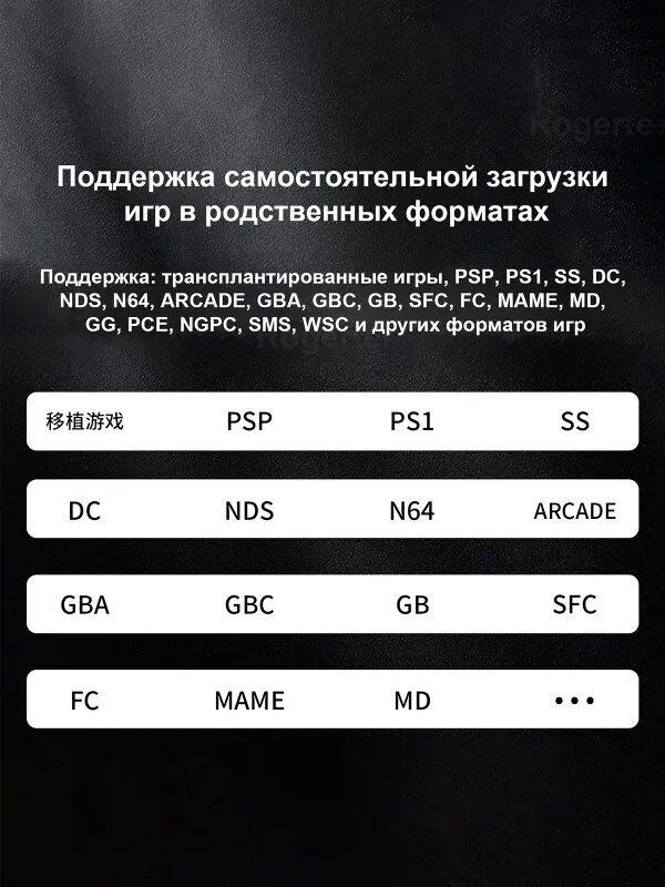 Портативная игровая консоль ANBERNIC RG CubeXX, система Linux, квадратный экран, двойной джойстик, ностальгическая аркадная игровая консоль