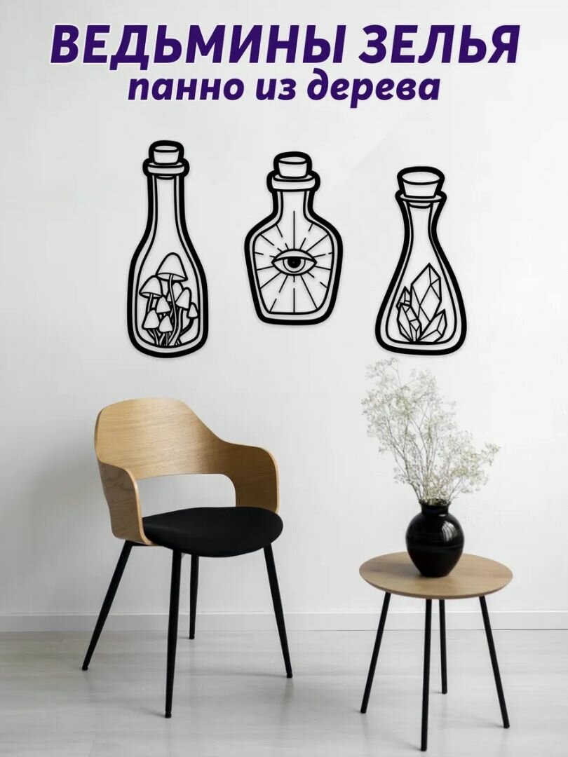 Ведьмины зелья панно на стену из дерева, декорация настенная, декор для интерьера
