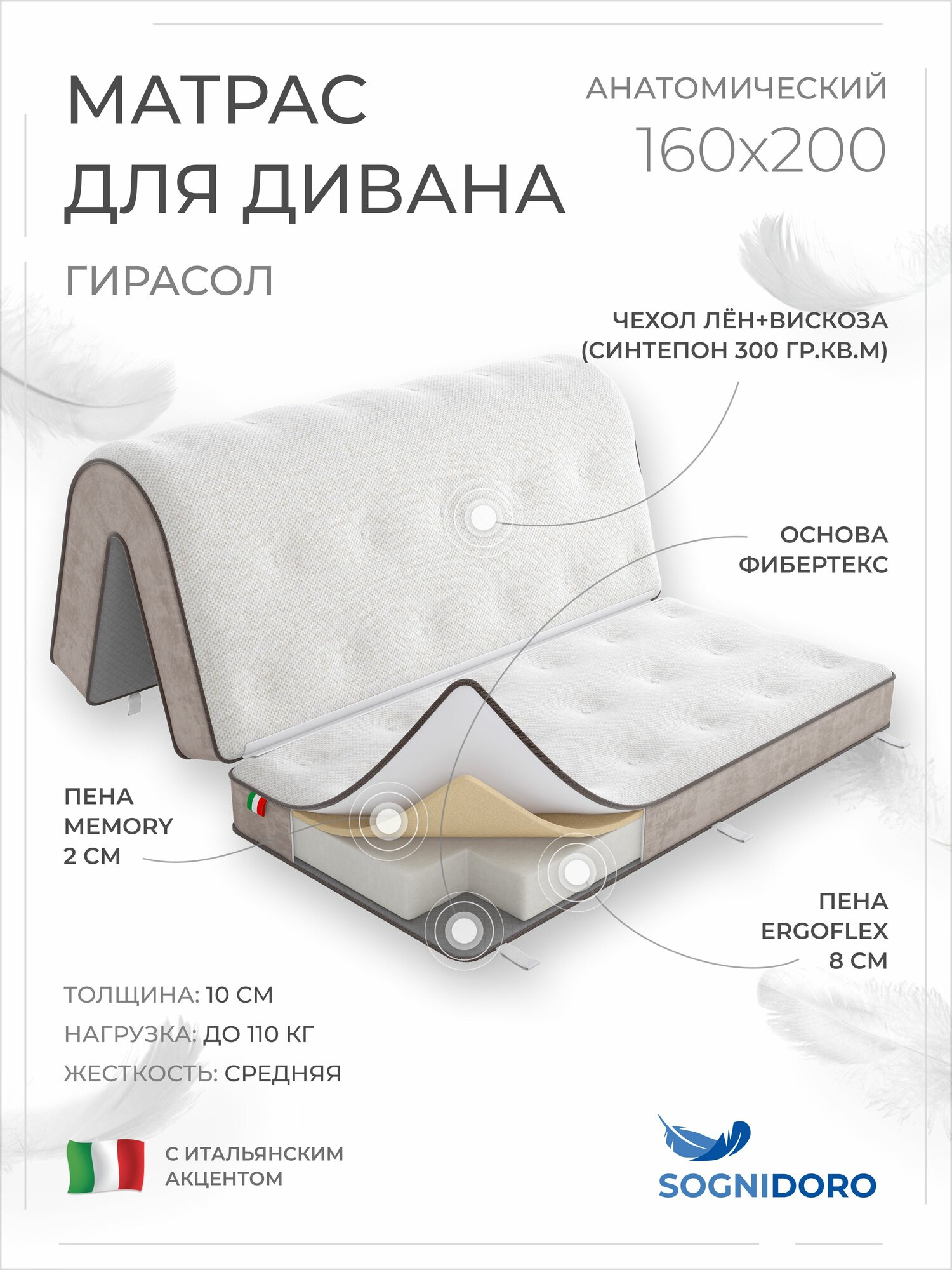 Матрас для дивана аккордеон 160х135х10, 160х65х10 см. (160х200х10), анатомический гирасол, беспружинный